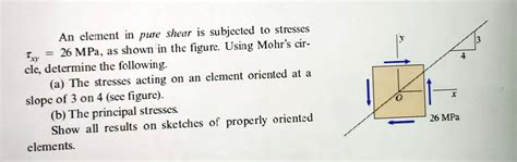 Solved An Element In Pure Shear Is Subjected To Stresses Cle