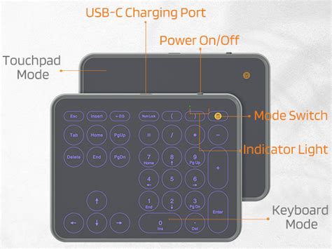 Ltc Wired Wireless Bluetooth Trackpad And Numpad Portable Built In Multi