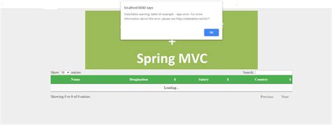 While Implementing Data Table In Spring Boot Mvc Project With Thymeleaf