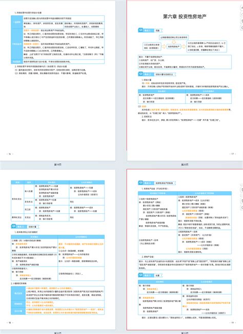 2025年中级会计实务学霸笔记and2025年中级会计实务必刷1000题 知乎