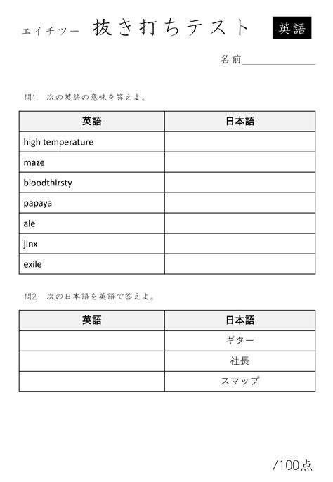 Eichitwo Reports