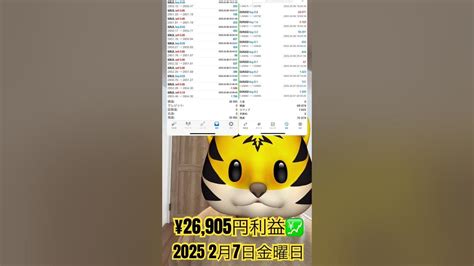 2025 2月 Fx自動売買絶好調‼️💹 Fxfx自動売買 Fxで稼ぐ人と繋がりたい稼げるea Gold自動売買 2024fx自動