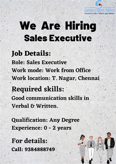 Cynosure Corporate Solutions On Linkedin Jobs Jobopening Hiring Chennaijobs Jobsindia