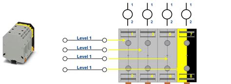 51 How To Describe Terminals Using Eclass Advanced Model Eclass