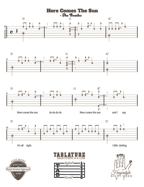 Easy Fingerstyle Songs Modern Guitar Approach Learn Guitar Chords