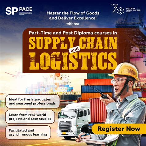 Pace Sp On Linkedin Sppaceacademy Singapore Reskill Upskill Lifelonglearning…