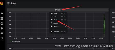 Grafana集成到自己的web项目，通过搭建自己的实时数据监测与分析平台，把报表和图形展示集成到web项目进行整合开发，在网页上实现类似于