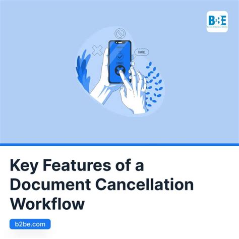 [video] B2be On Linkedin Key Features Of Document Cancellation Workflow Solutions B2be