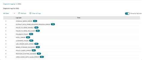 Diagnostic Logging Session Recording Service