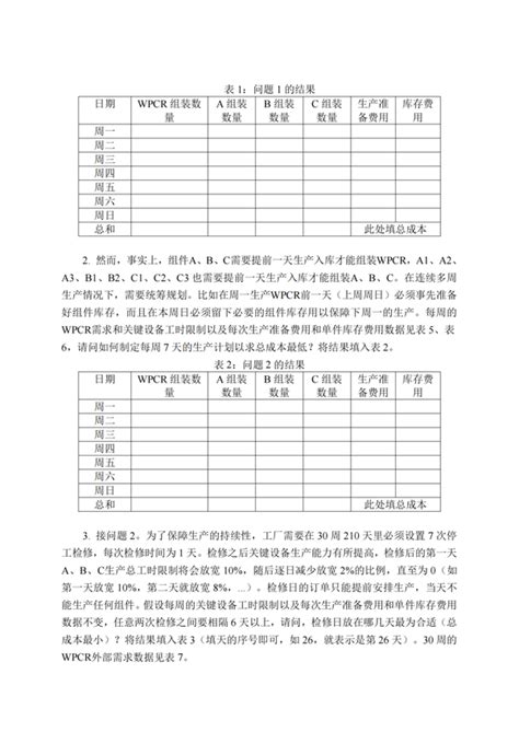 2023年第四届华数杯全国大学生数学建模竞赛附大赛历年赛题 知乎