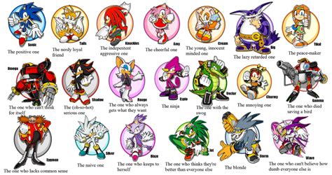 Whose Your Favorite Sonic Character Sonic The Hedgehog Forum Neoseeker Forums