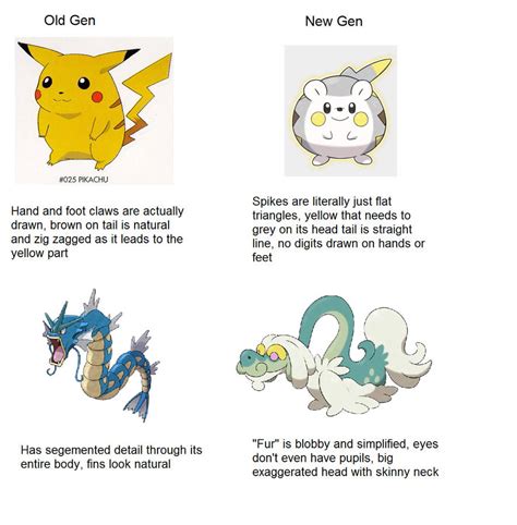 The New Designs Of Pokemon Are Lazy Meme 08 By Fuego Fantasmal On Deviantart