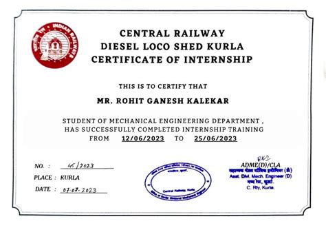 Kalekar Rohit On Linkedin Hello Connections I Would Like To Share With You All That I