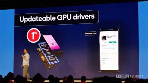 How To Update Gpu Drivers Of Android Phones Download Aida64 App Digistatement
