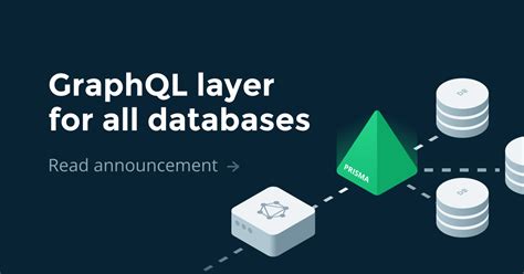 prisma raises 4 5m to build a graphql access layer for all databases