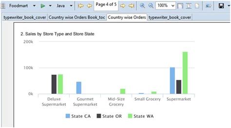 Creating Report Book In Jaspersoft Studio