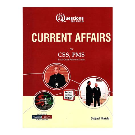 Top Questions Series Current Affairs By Sajjad Haidar Jwt