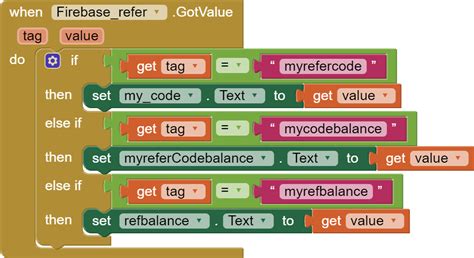 Two Different Firebase Bucket In An App Mit App Inventor Help Mit