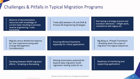 Legacy Workflow Migration Devpost