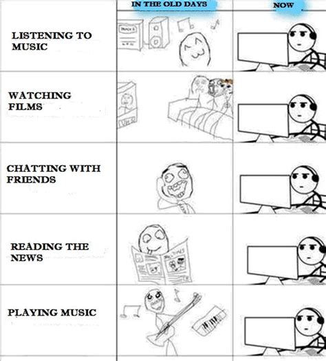 20 Ways Technology Has Made Our Lives Easier But Not Really Better