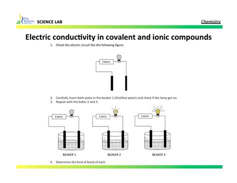 Experiment Ionic And Covalent Compound Properties