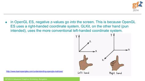 Gfx Part 5 Introduction To Object Transformations In Opengl Es Pptx
