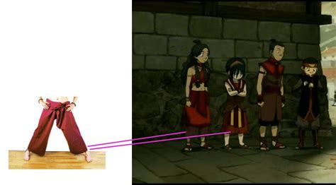 Atla Annotations Fire Nation Clothes The Thai Influence Fire