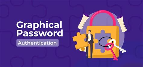 Graphical Password Authentication Geeksforgeeks