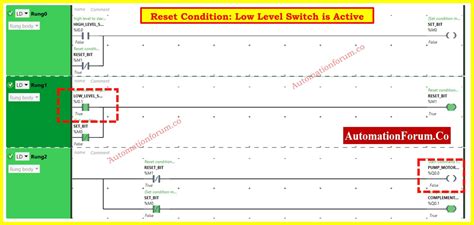 Implementing SR Flip Flop In PLC Ladder Logic