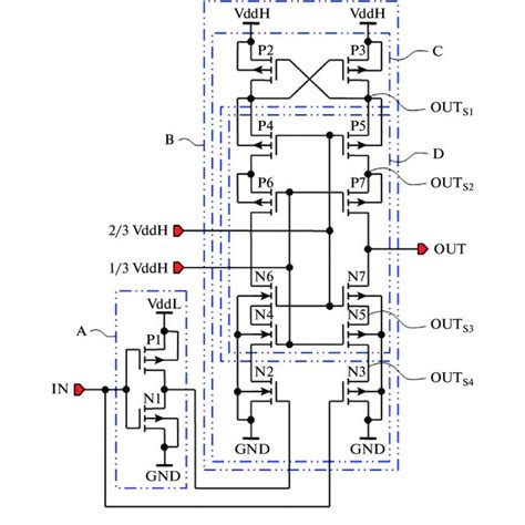 Basic Circuit Of A High Voltage CMOS Voltage Level Converter A Download Scientific Diagram