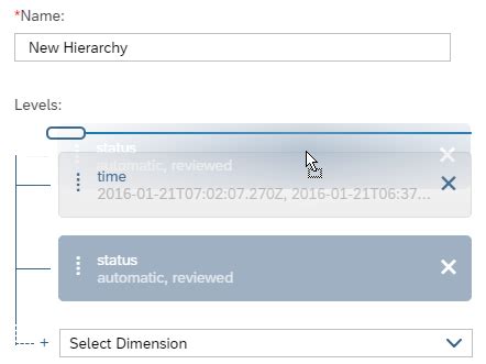 Sap Help Portal Sap Online Help