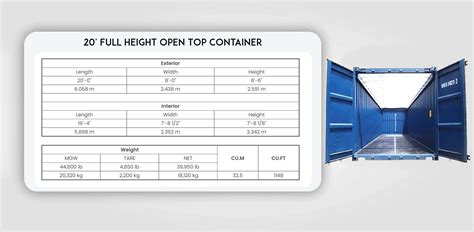 Service Container Dimension
