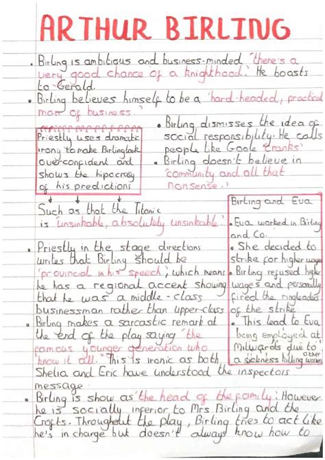 Mr Birling Quotes And Character Analysis English Literature Knowunity