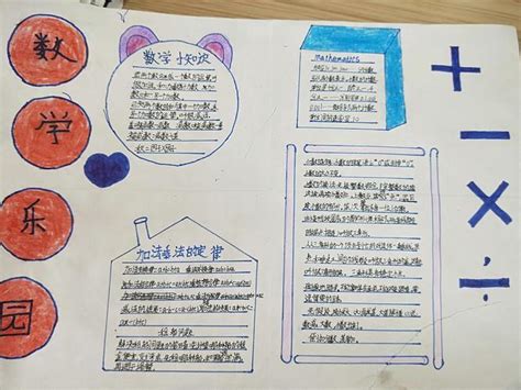 四年级下册数学1到4单元的手抄报 四年级下册手抄报 普车都