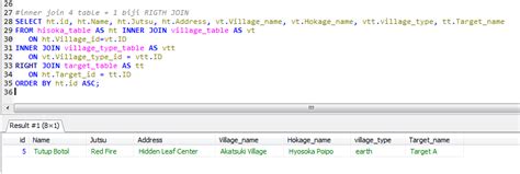 Dimensi Tutupbotol Inner Join In Mysql Using Heidisql
