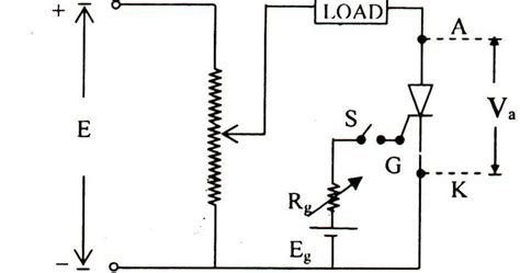Engineering Notes Static V I Characteristics Of SCR Engineering Notes