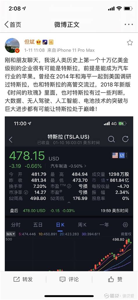 虽然不敢苟同我还是非常佩服 但斌 从他抄底茅台并持有到现在我发现很多优秀的投资者厉害的不是抄底而是合理的价格持 雪球
