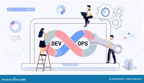 Devops Concept Tiny Programmers Practice Development Software