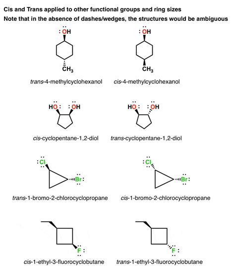 Cycloalkanes Dashes And Wedges Master Organic Chemistry