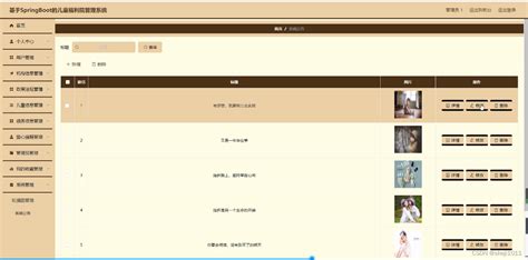 Springboot毕设项目基于springboot的儿童福利院管理系统67956（javavuemybatismavenmysql