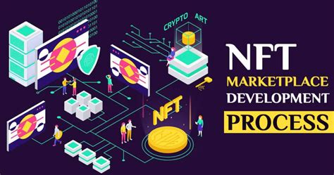 11 best nft marketplace development companies [2024]