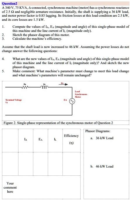 solved question 2 a 340 v 75 kva y connected synchronous machine