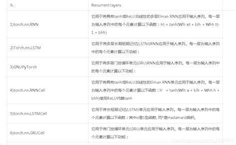 pytorch总结（一）torch nn模块使用详解 pytorvh nn csdn博客