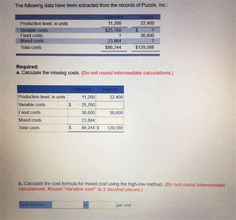 Solved The Following Data Have Been Extracted From The