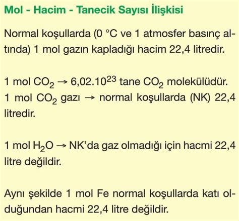 Mol Kavramı Kimya Tyt Konu Anlatımı Örnekler