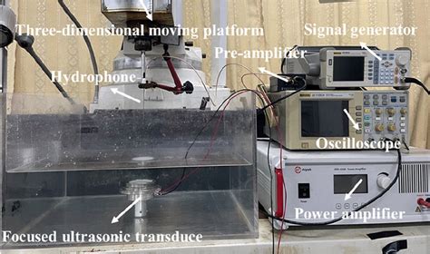 Focused Ultrasonic Vibration Experimental System Download Scientific Diagram