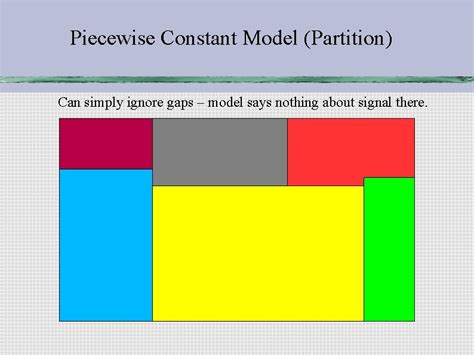 Data Analysis Through Segmentation Bayesian Blocks And Beyond