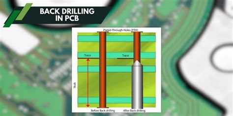 Backdrill Pcb What It Is And How To Use It Effectively