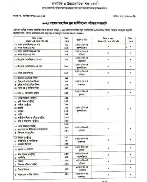 Ssc Exam Routine 2024 Download The Routine Bd Result Web