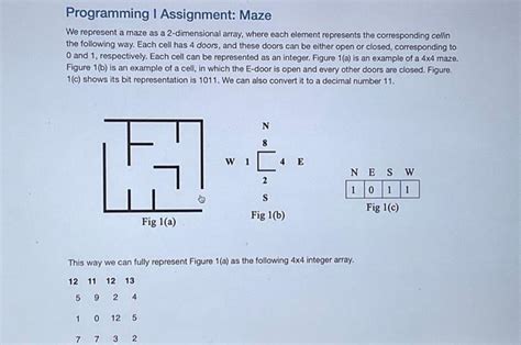 Solved Description Programming I Assignment Maze We